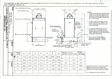 Kay Metzeler | Businesses | Billericay Community Archive